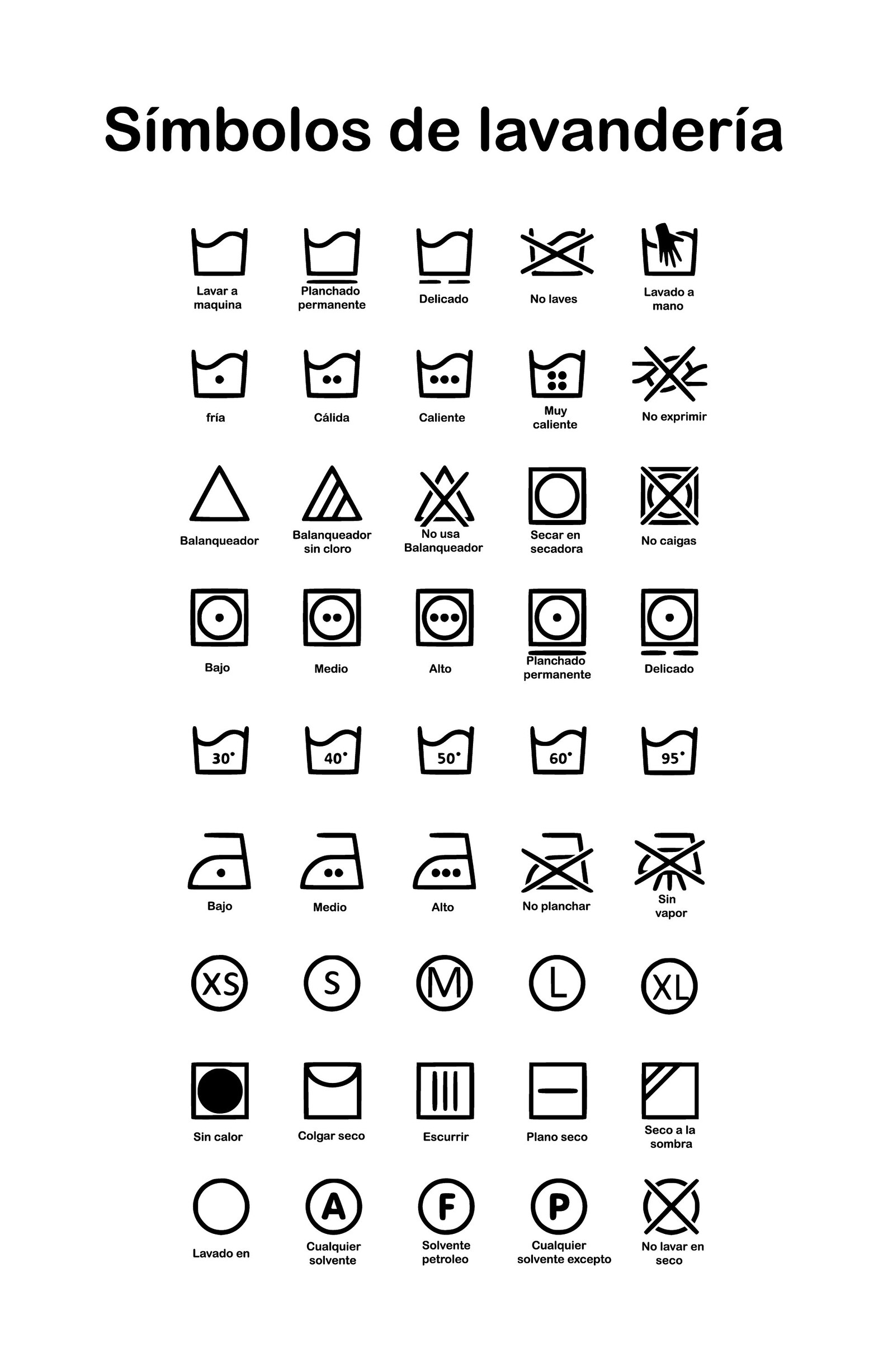 Laundry Symbols Art Print: French English Spanish Laundry Room Decor - Etsy
