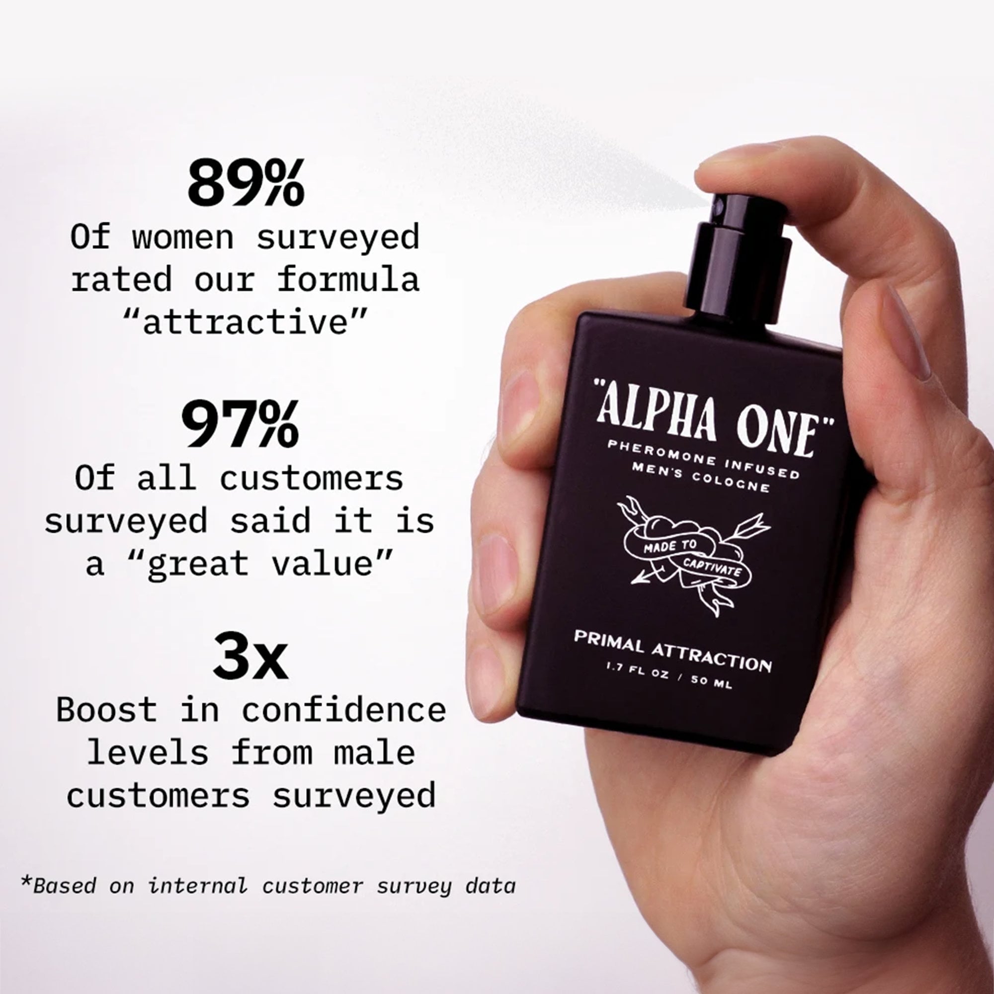 Alpha One: the Best Pheromone Cologne for Men powerful Natural ...