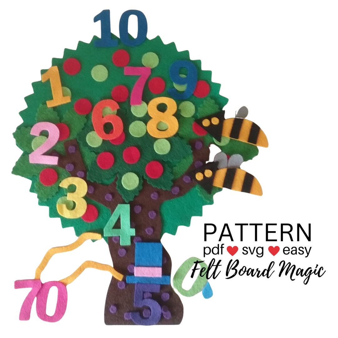 Chicka Chicka 123 PDF and SVG Felt Board Pattern, Picture Book Flannel ...