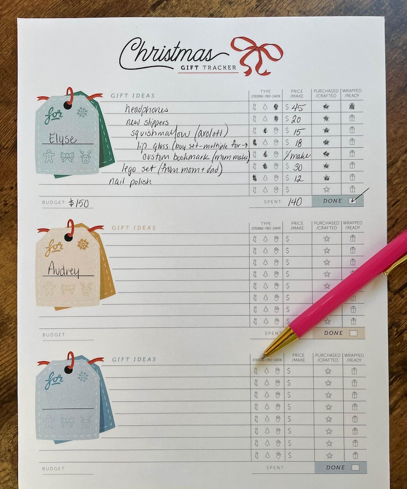 Detailed Christmas Gift Tracker | Organize, List, Budget, Visualize and ...
