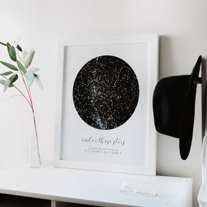 Custom Constellation Map Poster, Night Sky Print, Star Map, Gift for ...