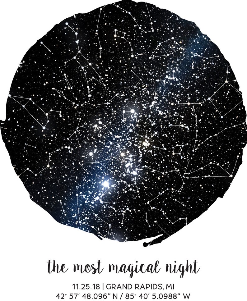 Custom Framed Constellation Map With Date First Anniversary - Etsy