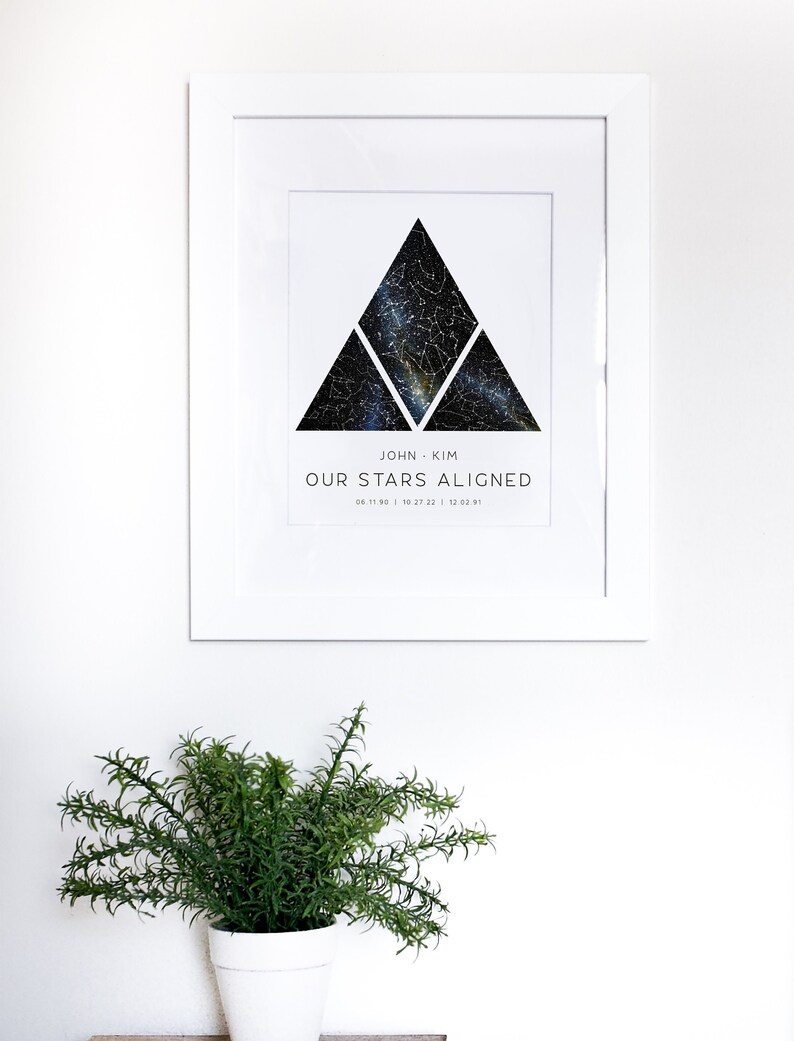 Our Stars Aligned Custom Night Sky Personalized Wedding Gift - Etsy