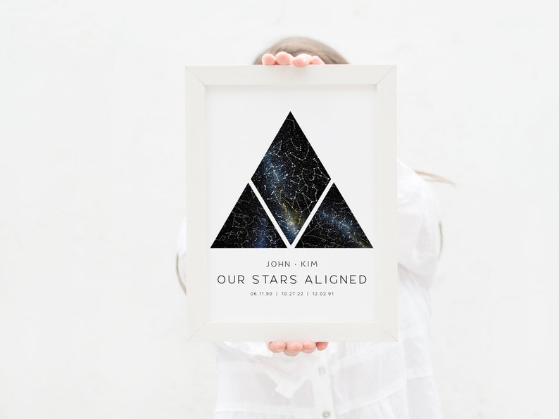 Our Stars Aligned Custom Night Sky Personalized Wedding Gift - Etsy
