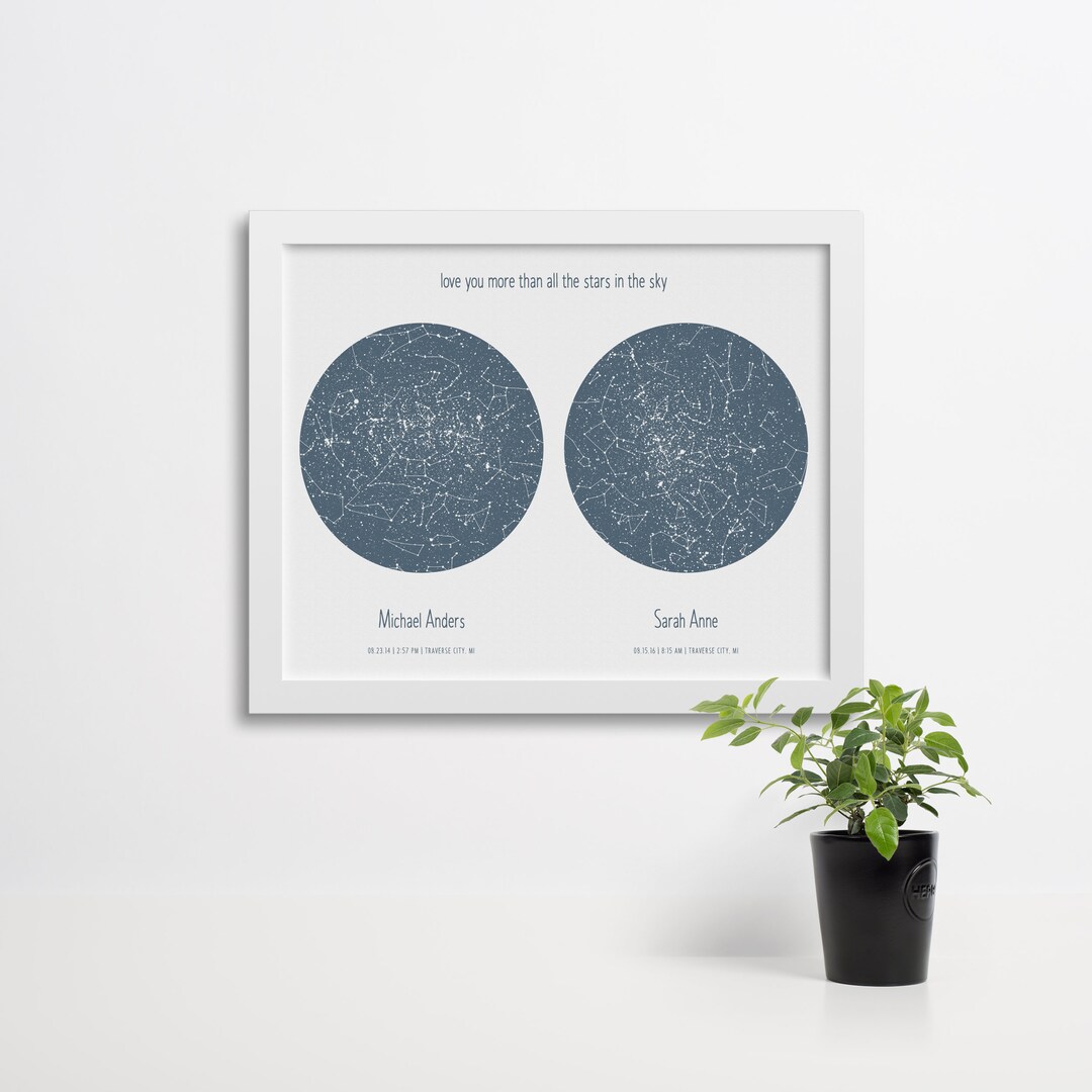 2 Sky Star Map Poster, Night Sky Poster 2 Skies, Personalized Gift for ...