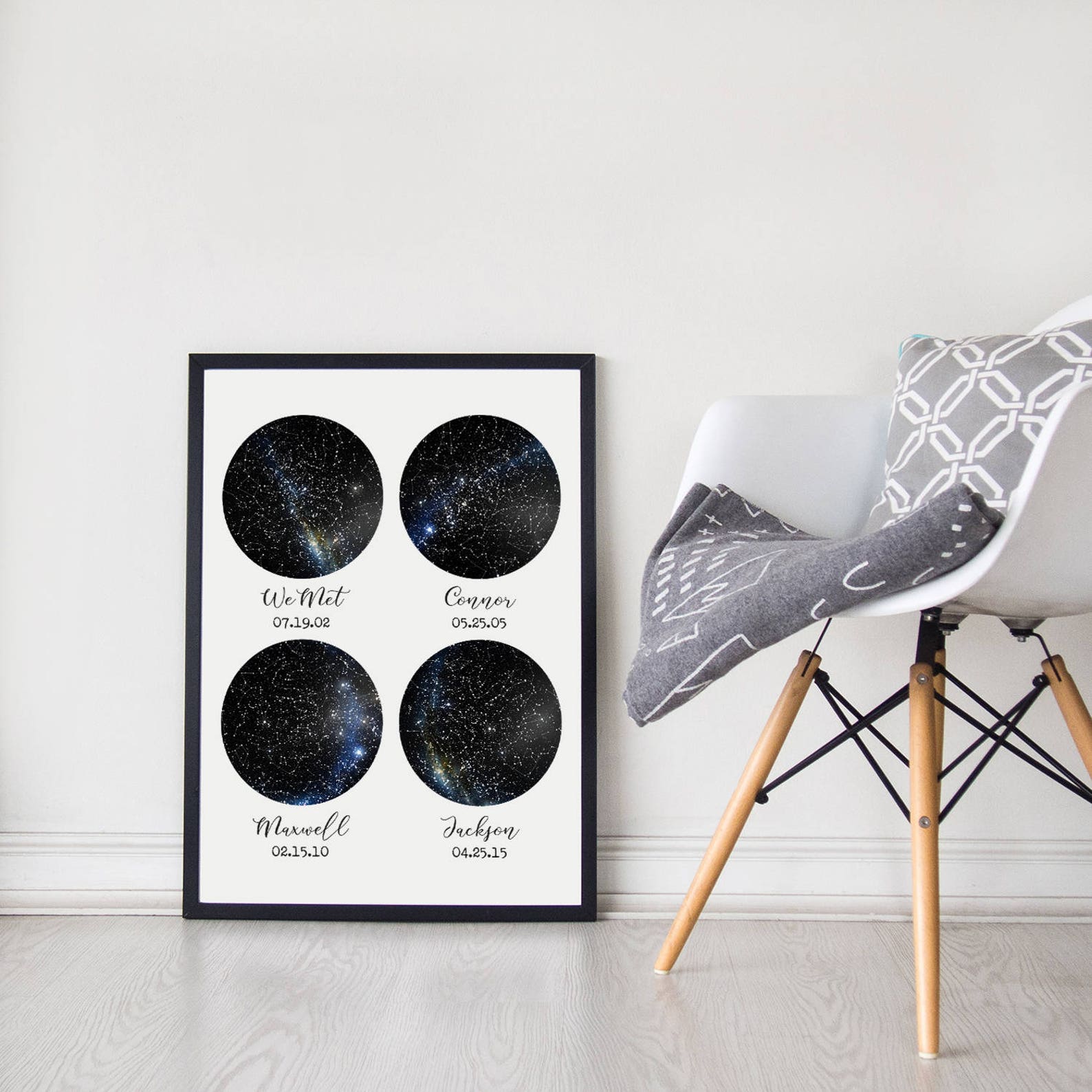 Custom Constellation Map 4 Sky Poster Under This Sky Poster - Etsy