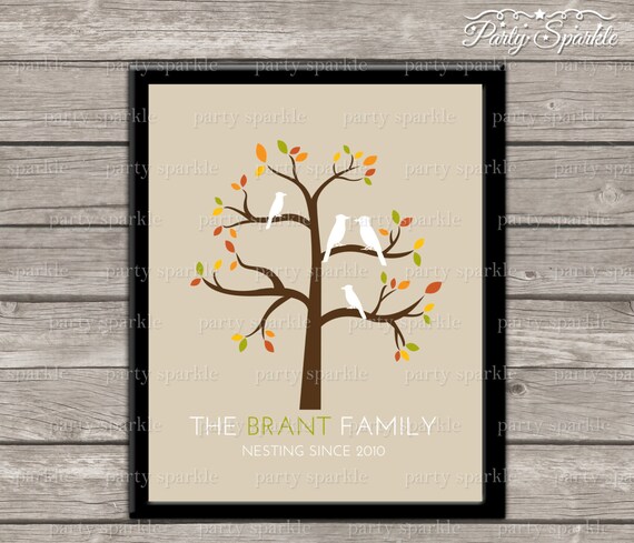 Things Fall Apart Family Tree