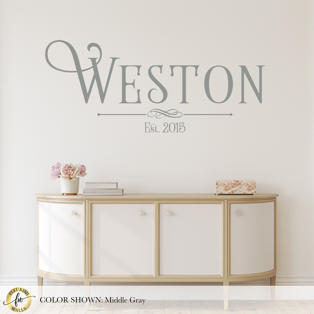 Calcomanía de pared con nombre de familia Calcomanía de - Etsy España