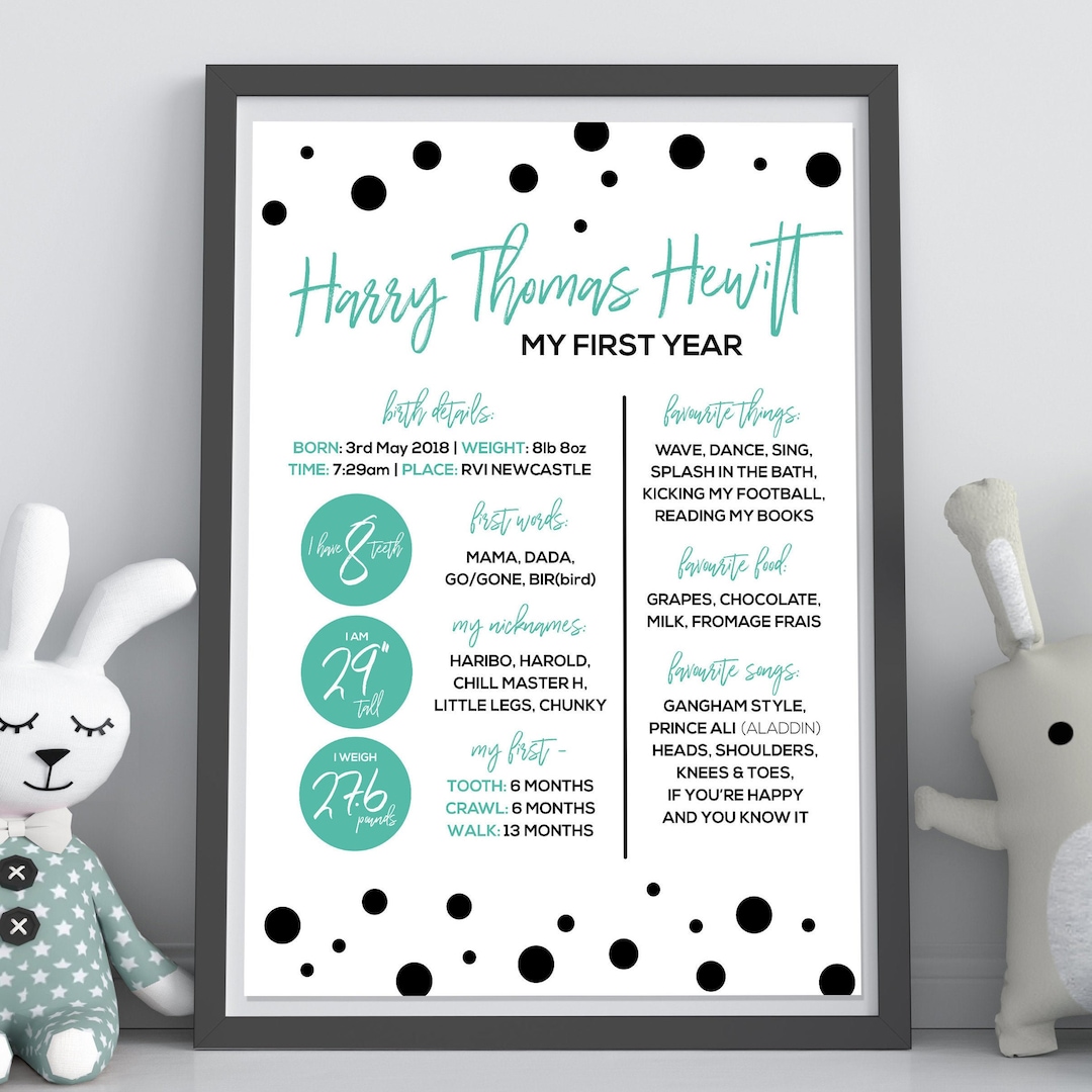 My First Year Print, First Year Print, Milestone Print, First Birthday ...
