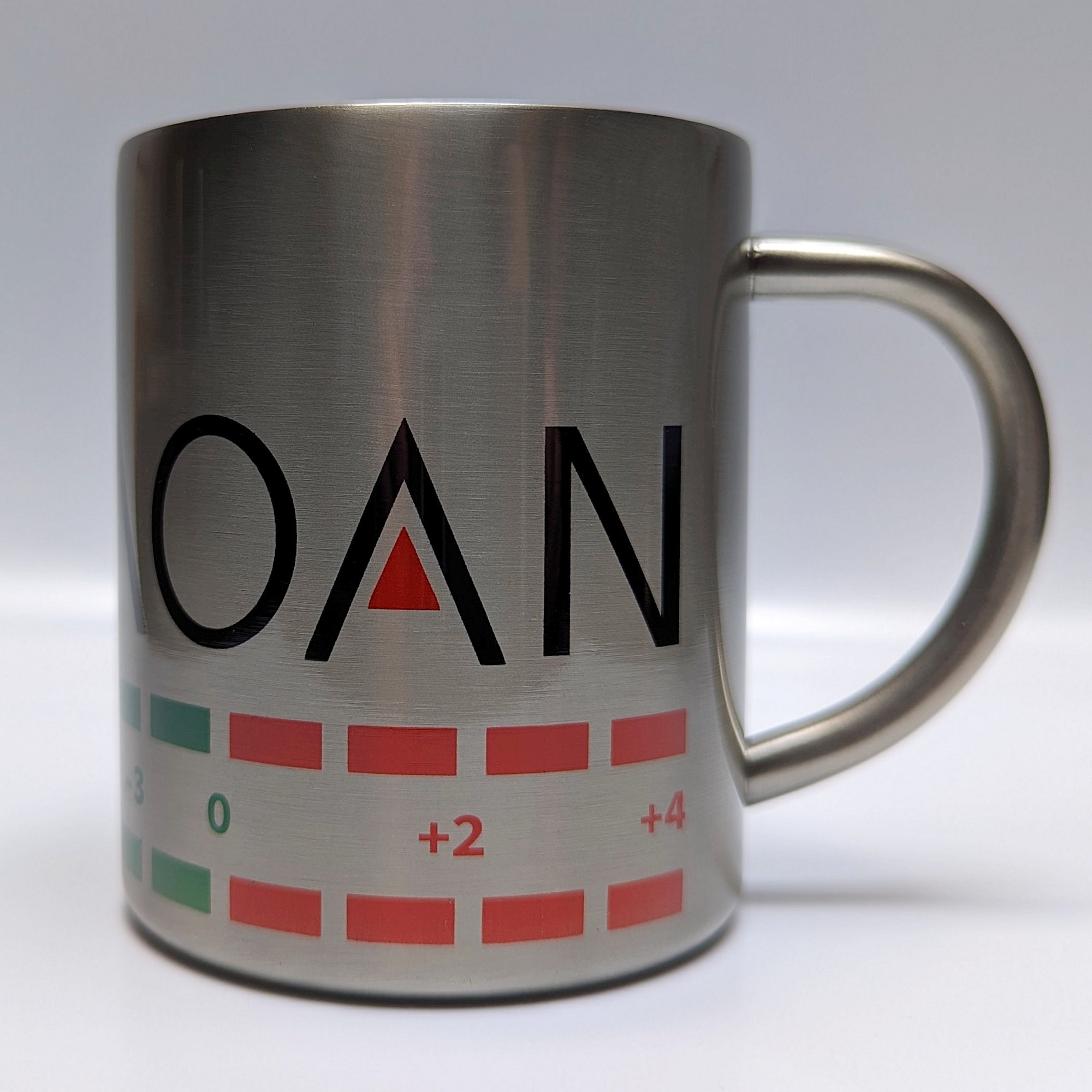 Techmoan Digital VU Meter Logo Stainless Steel Mug 300ml - Etsy UK