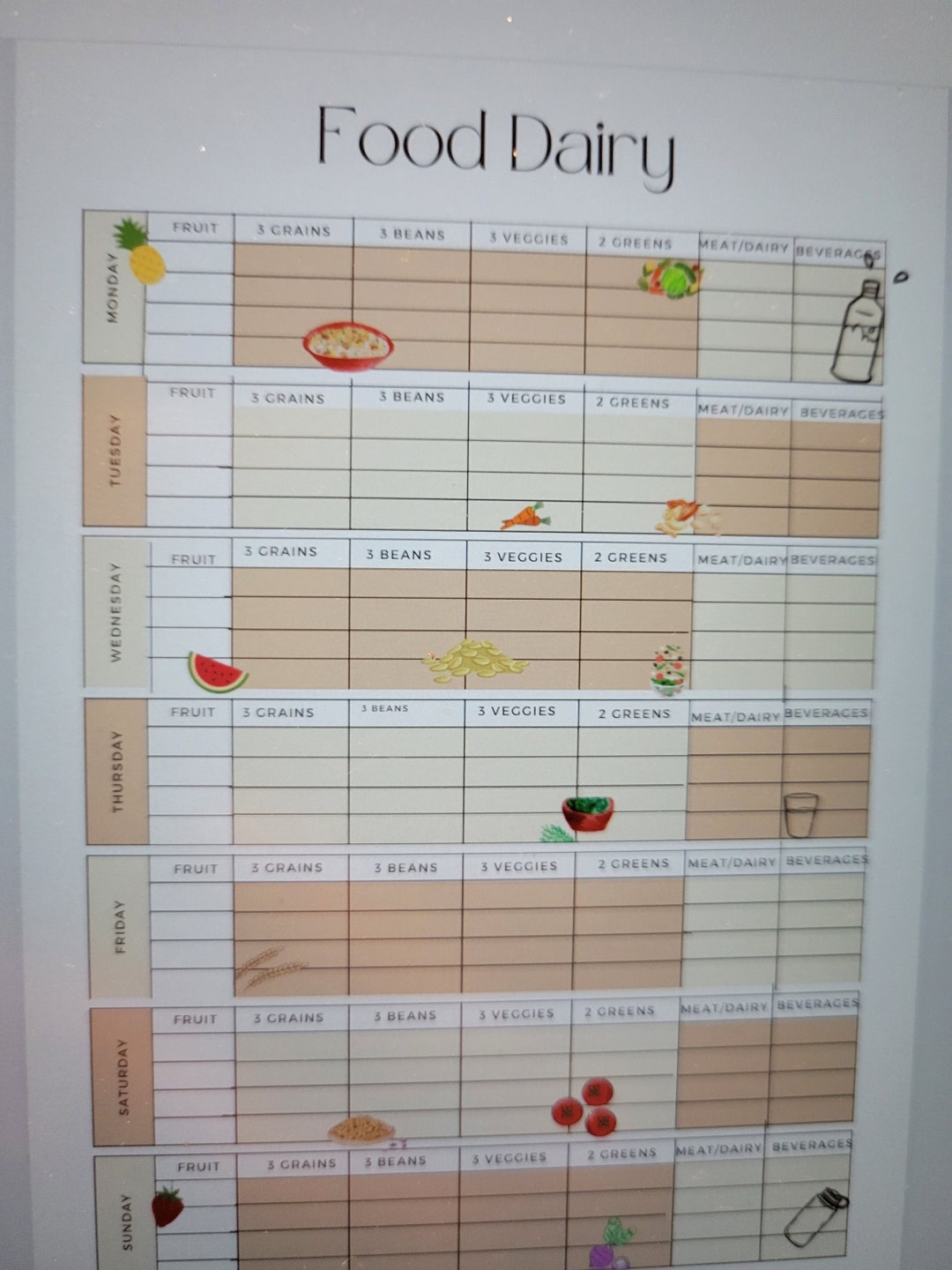 8 Weekly Food Diary Charts for Healthy Eating - Etsy