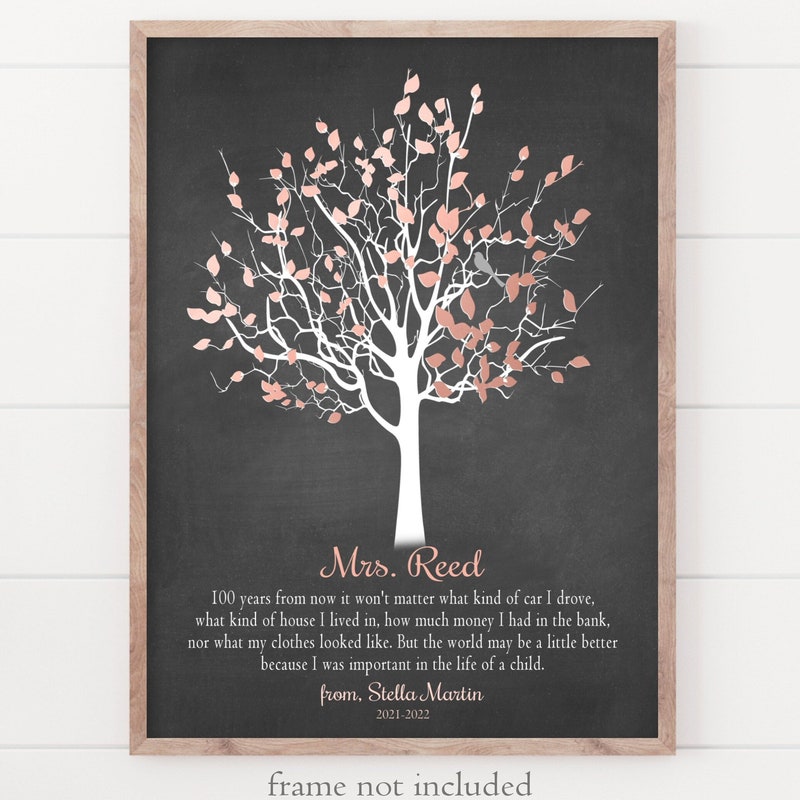 100 Years From Now Poem - Etsy