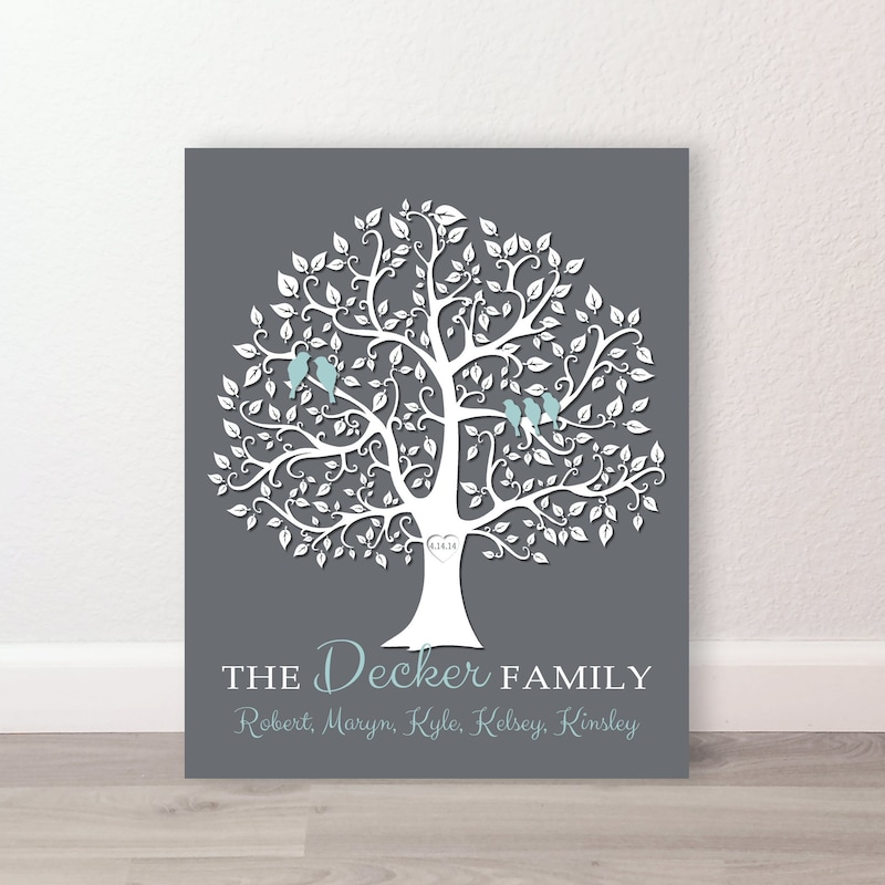 Family Tree Artwork - Etsy