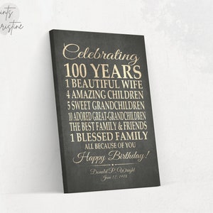 100 Years BIRTHDAY GIFT, Personalized SIGN Celebrating 100th Birthday ...