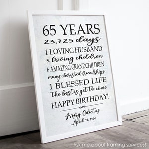 65th BIRTHDAY GIFT Sign Custom, Personalized Print, Digital or Canvas ...