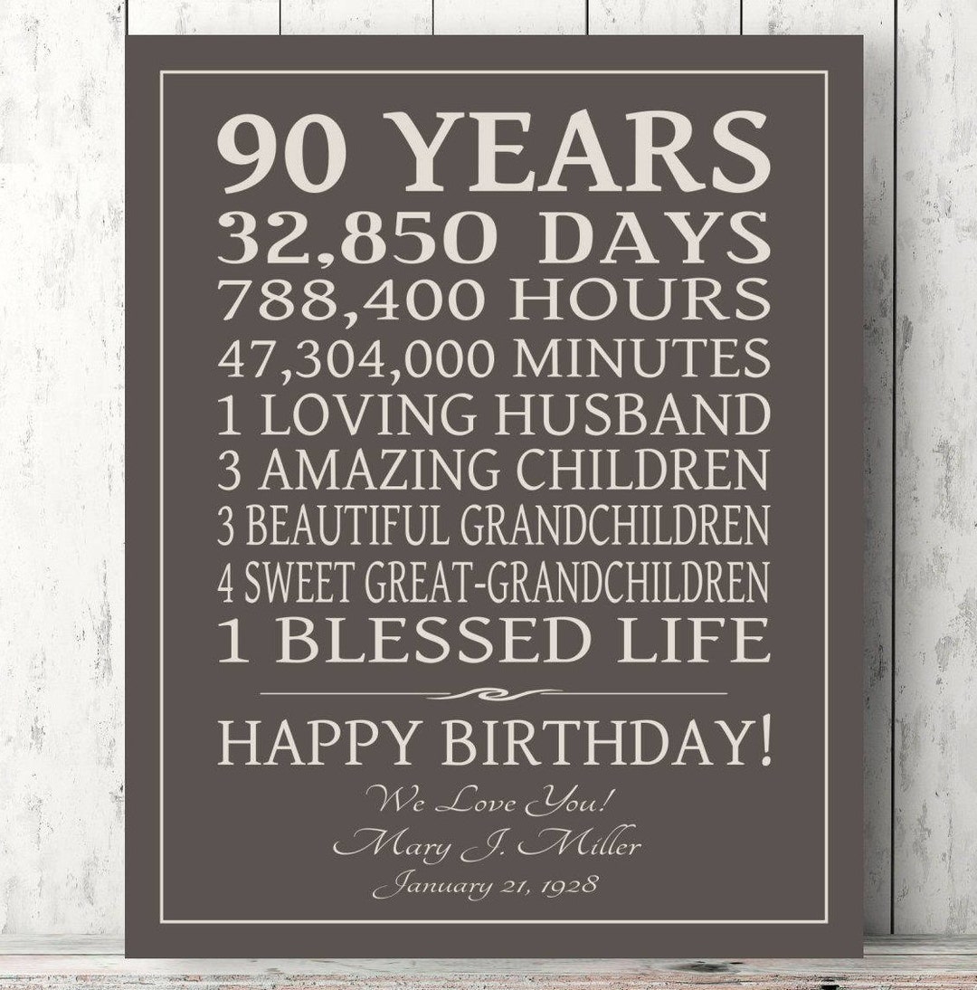 90th BIRTHDAY GIFT Sign, Personalized Party Decorations, Keepsake Gift ...