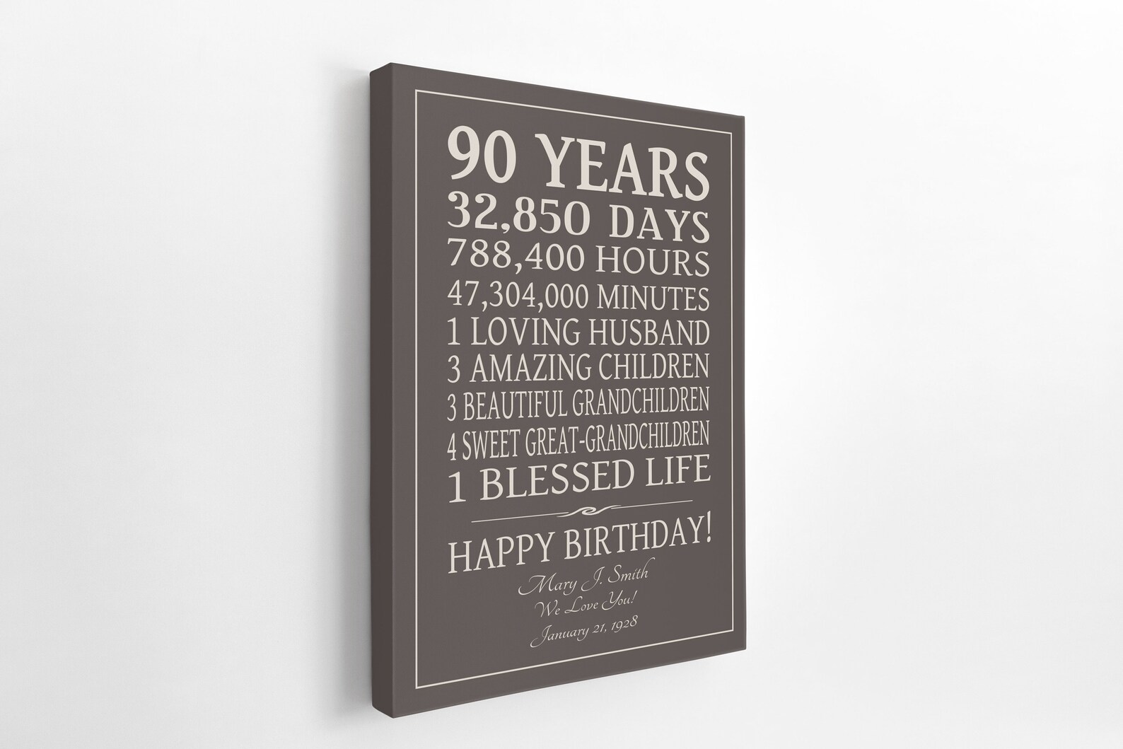 90th BIRTHDAY GIFT Sign Personalized Party Decorations - Etsy