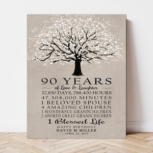 90th Birthday Sign Personalized 90 Years Birthday Gift Idea - Etsy