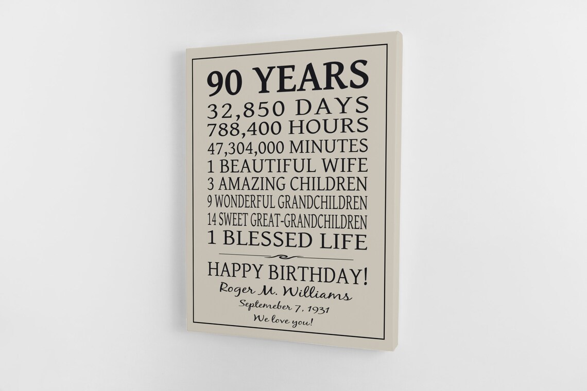 HAPPY BIRTHDAY Sign 90 Year Birthday Personalized 90th - Etsy