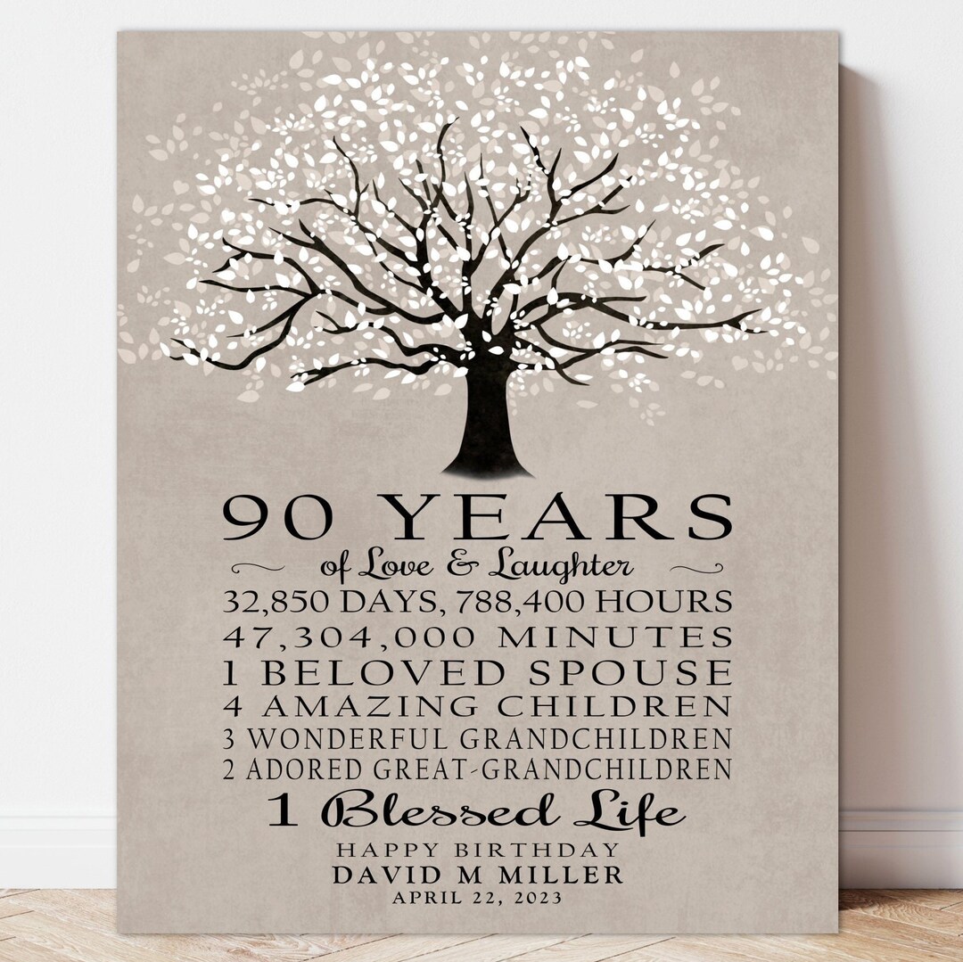 90th Birthday Sign Personalized, 90 Years Birthday Gift Idea, Happy ...
