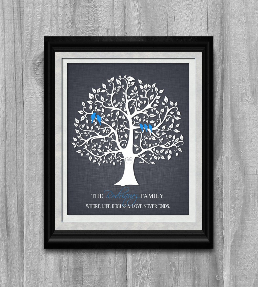 Personalized Family Tree Where Life Begins Custom Print - Etsy