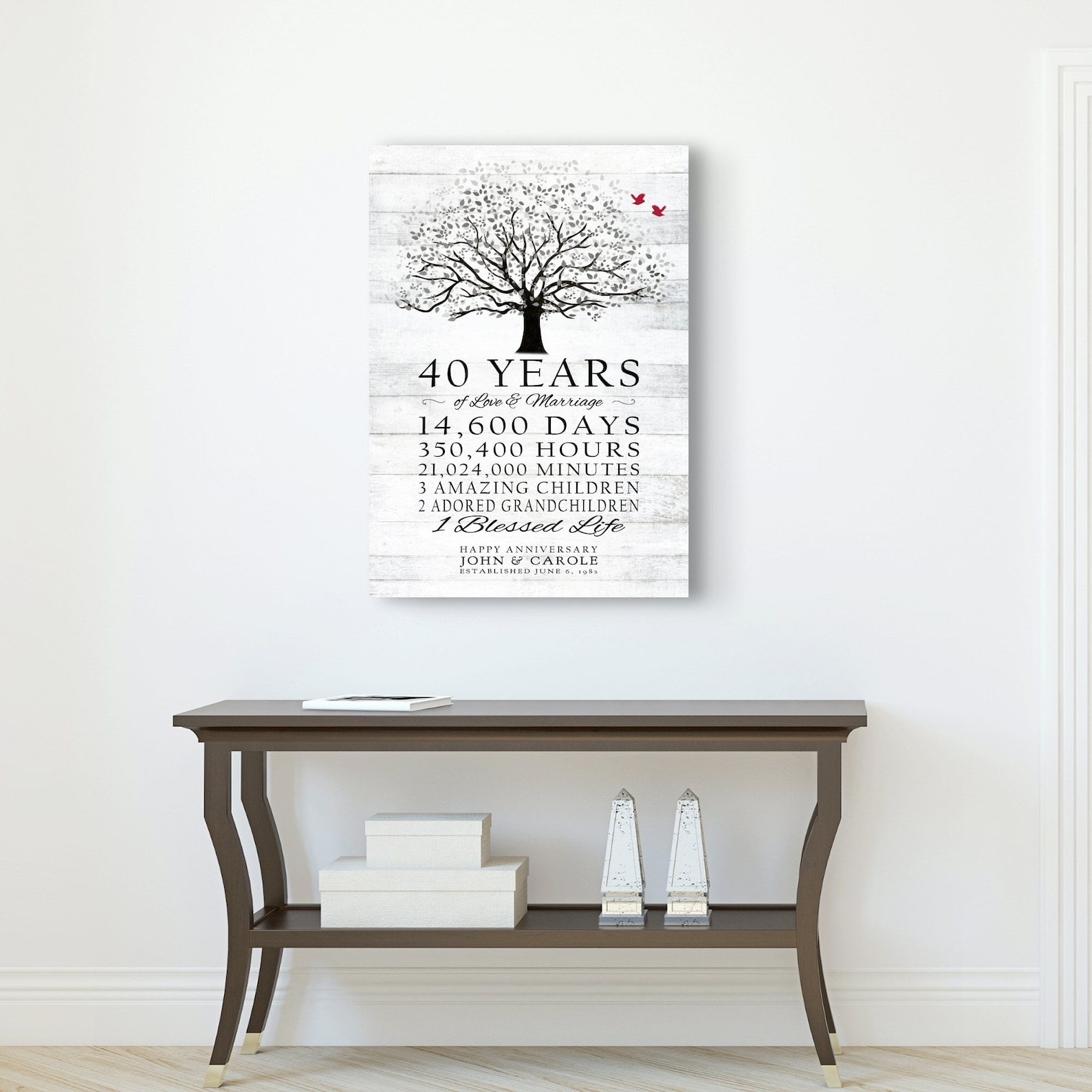 40 Year Anniversary Gift 40th Ruby Anniversary Gift for | Etsy