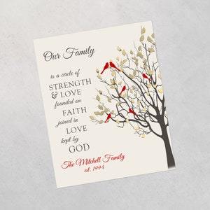 Personalized Family Tree Gift, Framed Canvas Gift for Parents ...
