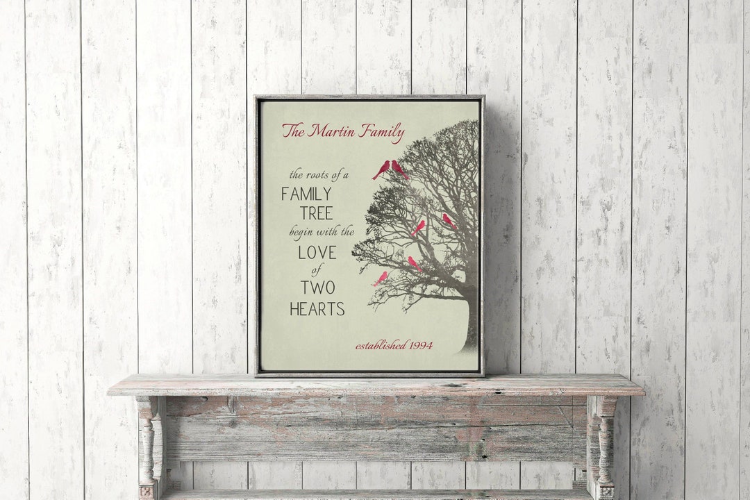 Personalized Family Tree, Roots of a Family Quote, Anniversary Gift ...