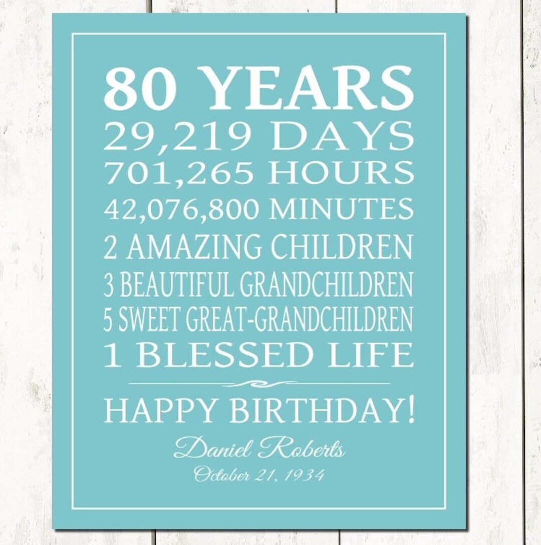 80th BIRTHDAY GIFT Sign, 80 Years Canvas Sign Personalized Gift Art ...