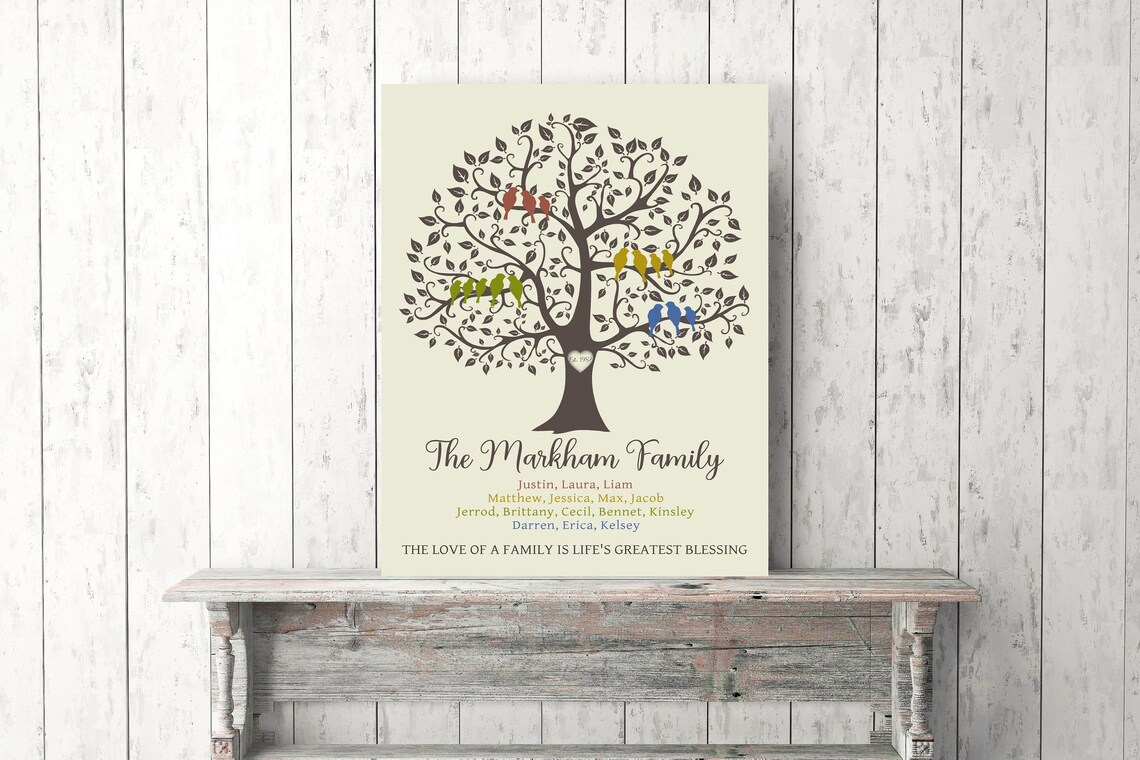 FAMILY TREE KEEPSAKE Wall Art Personalized Print or Canvas | Etsy