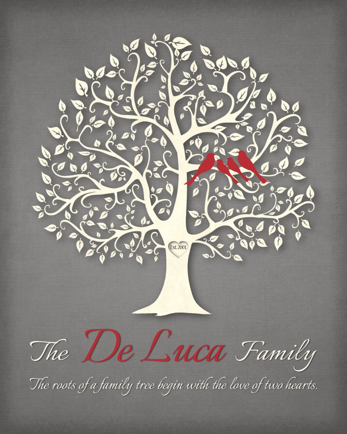 Roots of a Family Tree Personalized Art Print Gift Idea for | Etsy