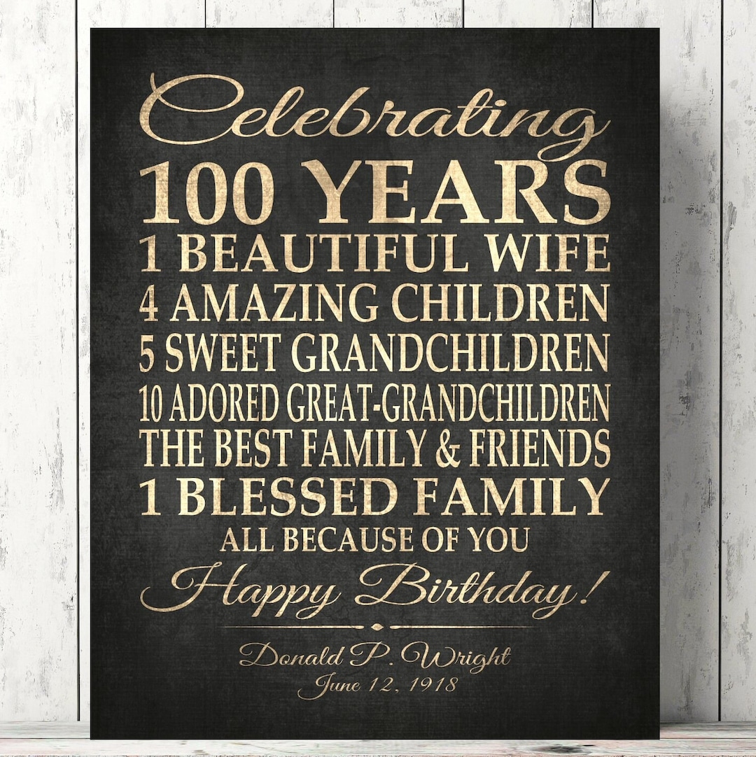 100 Years BIRTHDAY GIFT, Personalized SIGN Celebrating 100th Birthday ...