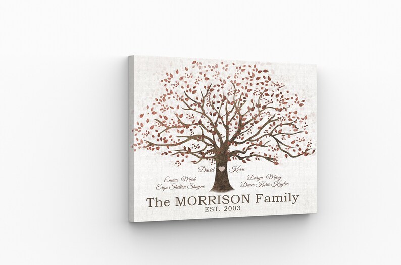 FAMILY TREE With Names Personalized Keepsake Art Custom - Etsy