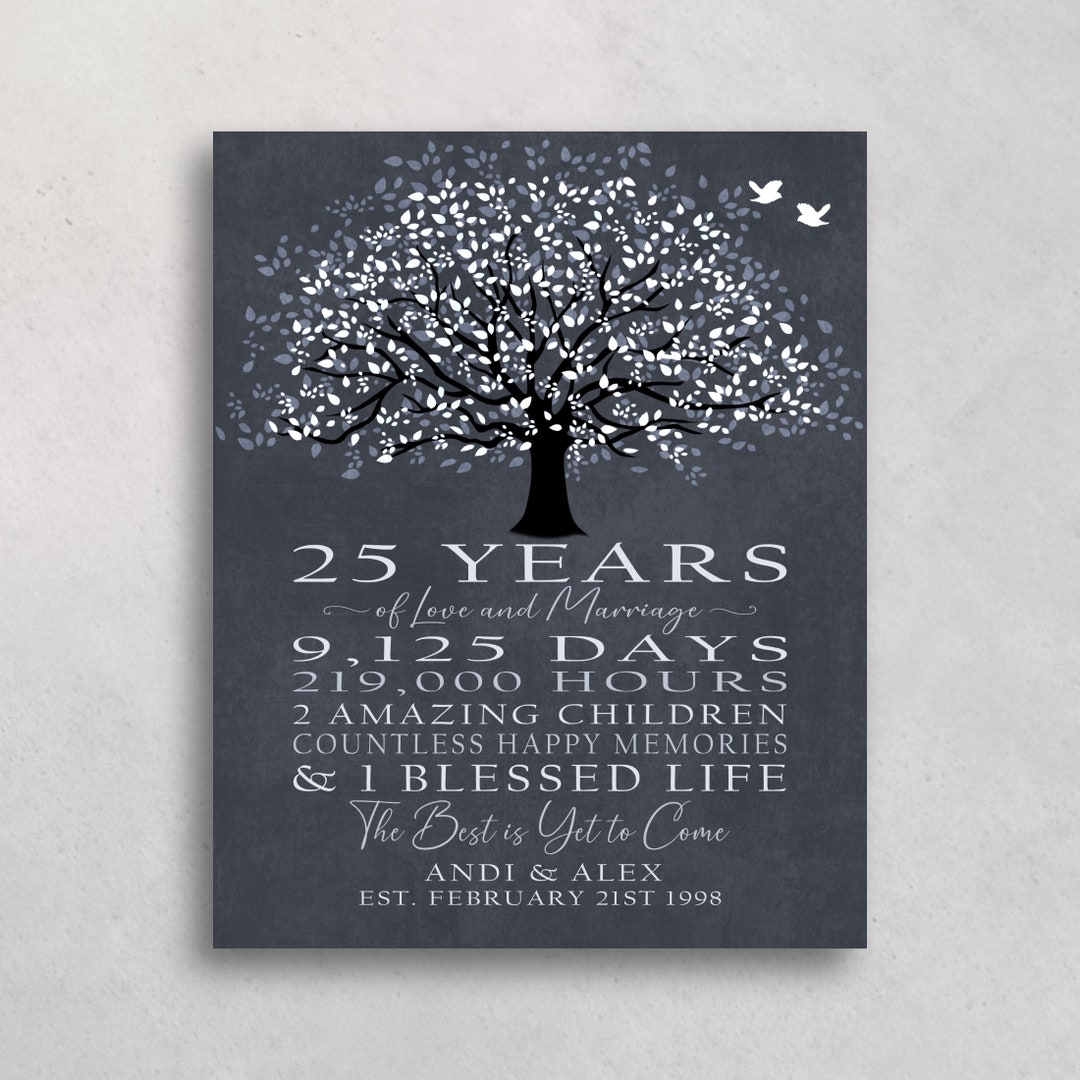 25th Anniversary Gift Personalized Gift for Her, Couples Marriage Gift ...