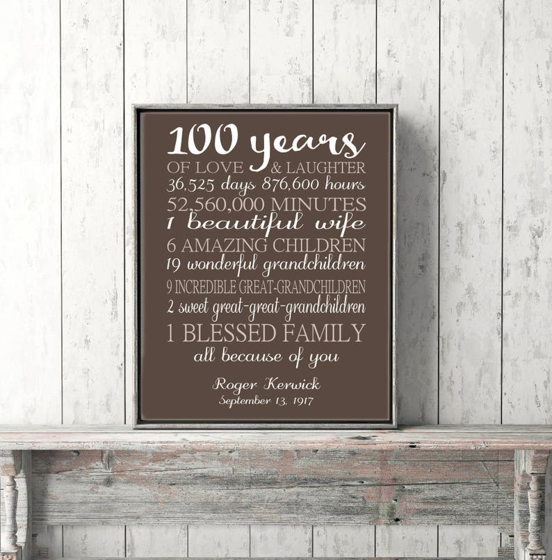 100 Year Old BIRTHDAY Idea 100th Birthday GIFT Sign - Etsy