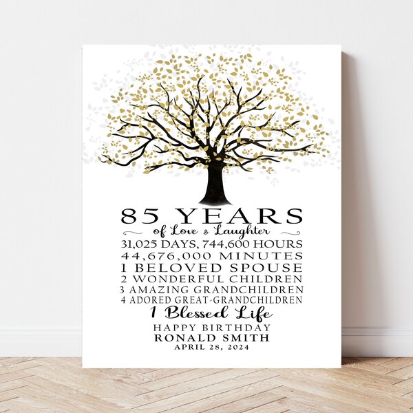 85th Birthday Posters - Etsy