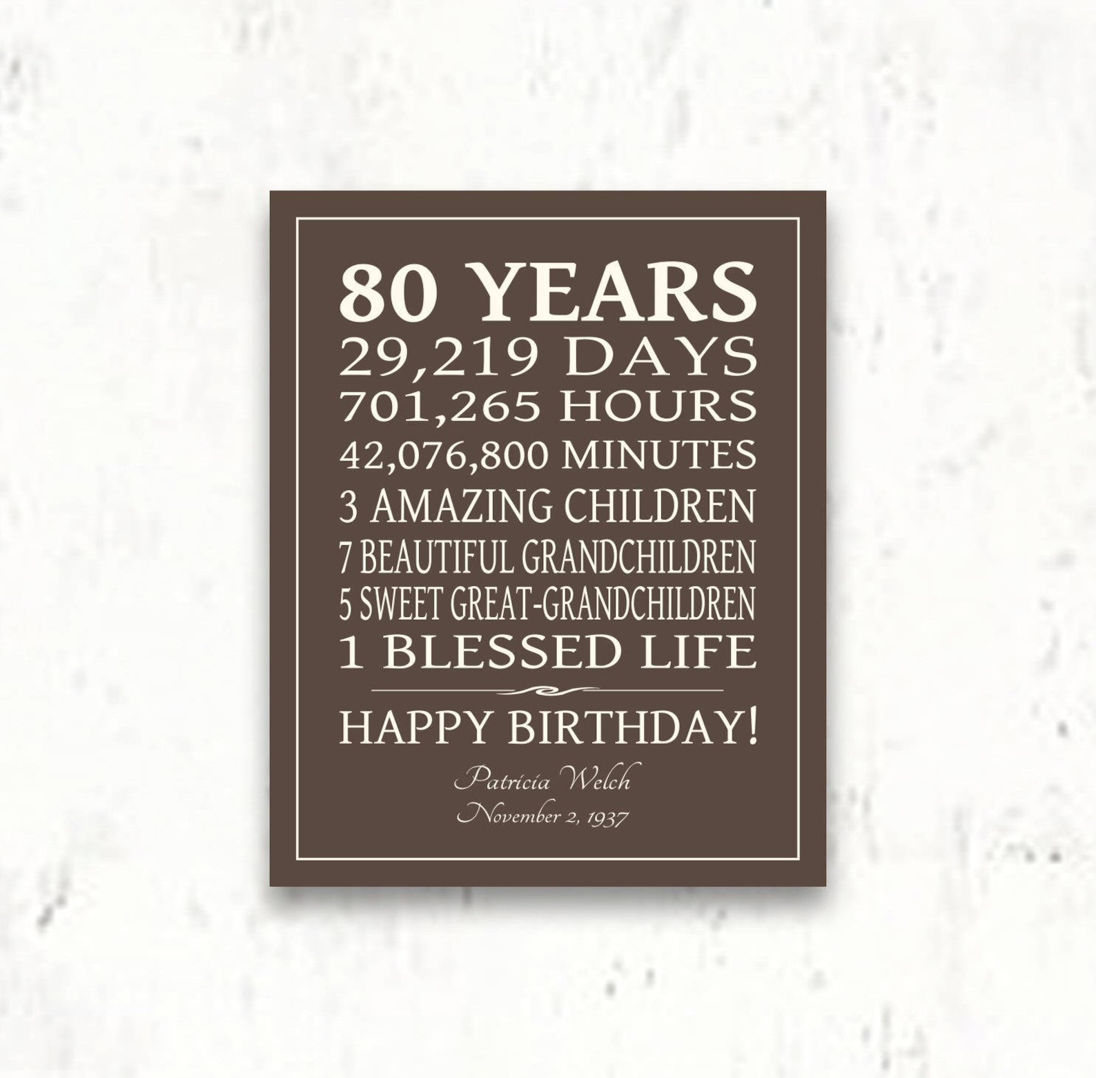 80th BIRTHDAY GIFT Sign Canvas Print Personalized Art Mom Dad | Etsy