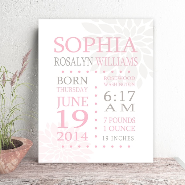 Custom Baby Canvas - Etsy