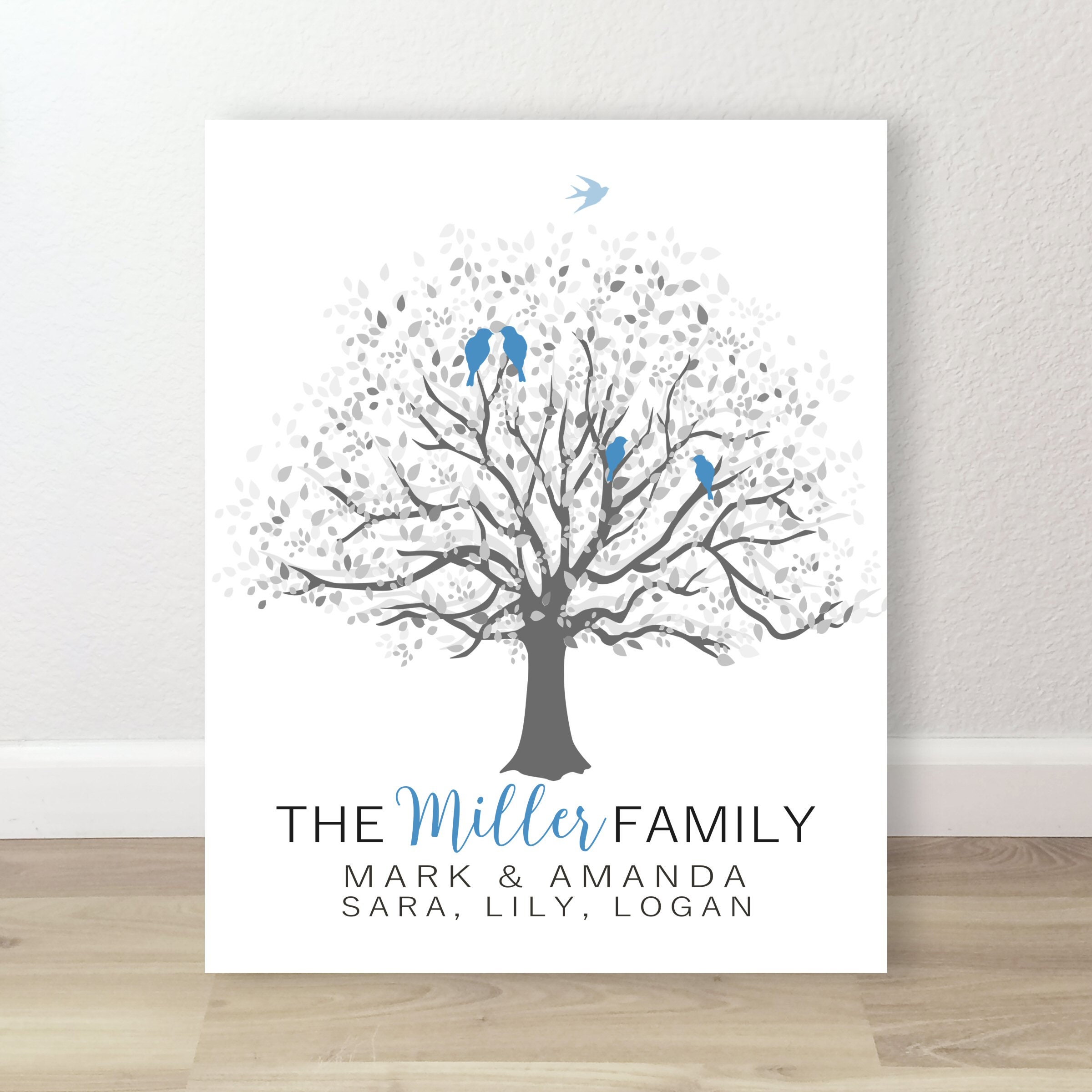Wall Décor Sympathy Print In Memory of Baby Family Print Family Tree ...