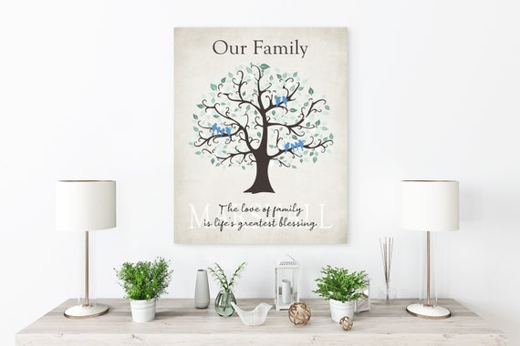 Our Family FAMILY TREE Personalized Quote Parents | Etsy