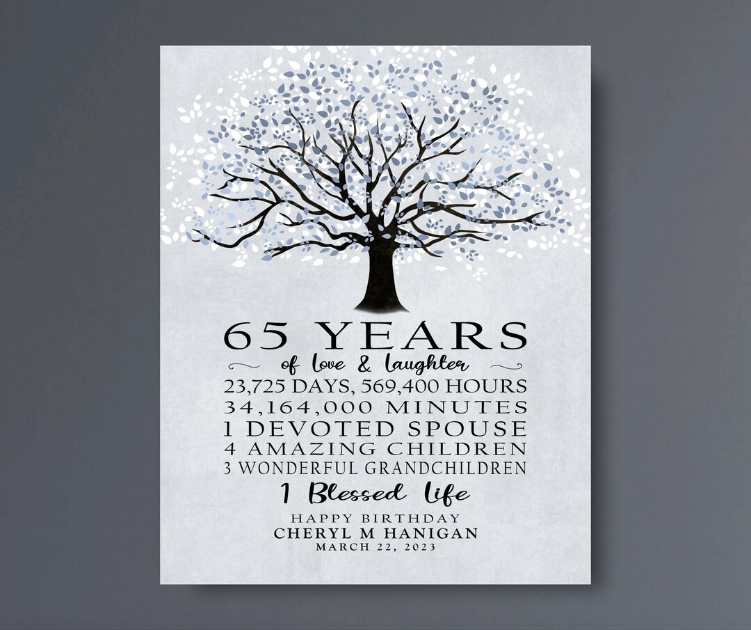 65 Years 65th BIRTHDAY GIFT Personalized 65th Birthday Years Happy ...