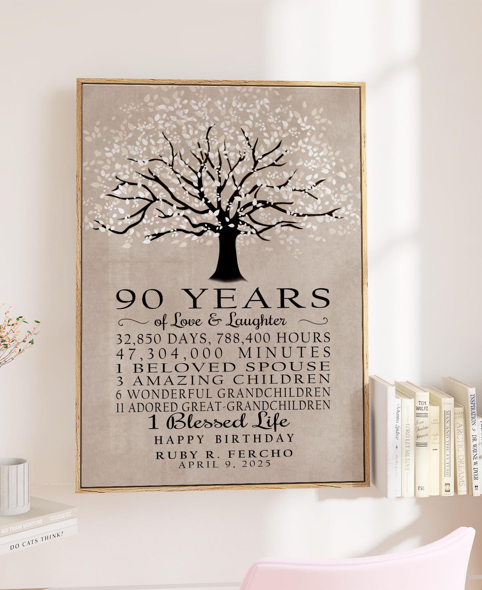 90th Birthday Sign Personalized, 90 Years Birthday Gift Idea, Happy ...