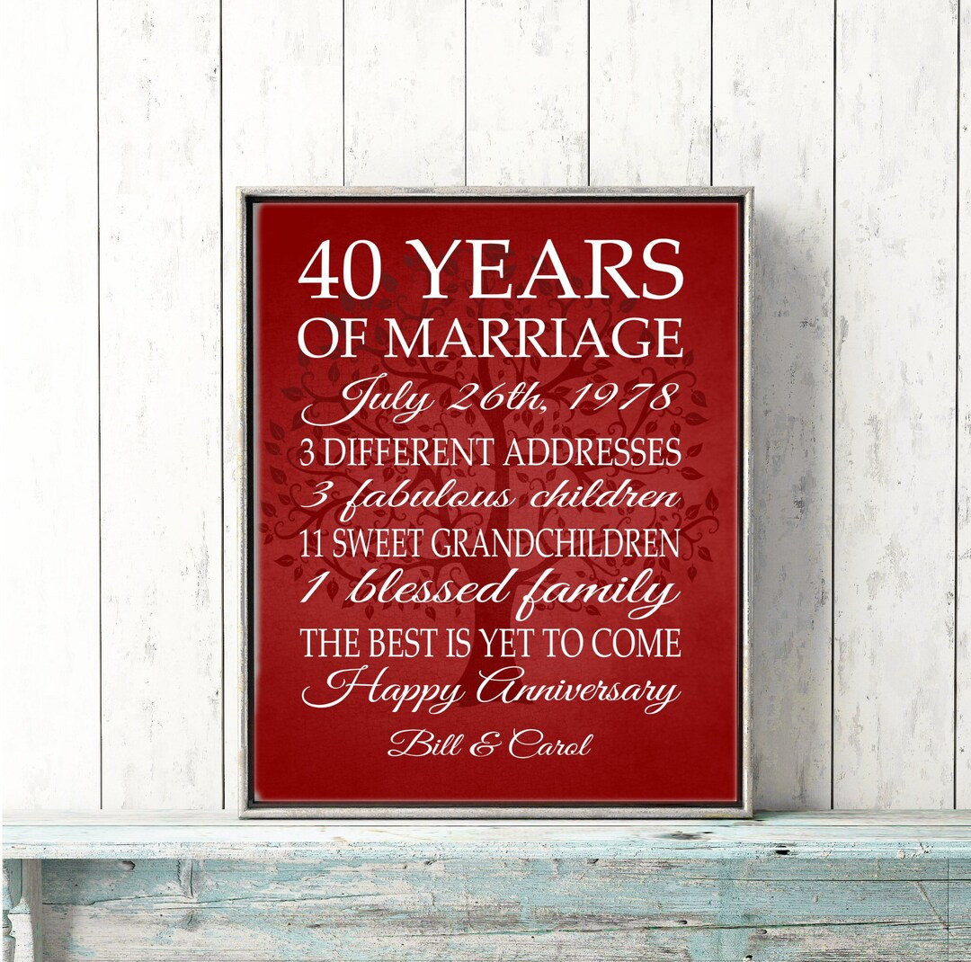 40TH RUBY ANNIVERSARY Art Gift Canvas Art Gift for Parents - Etsy
