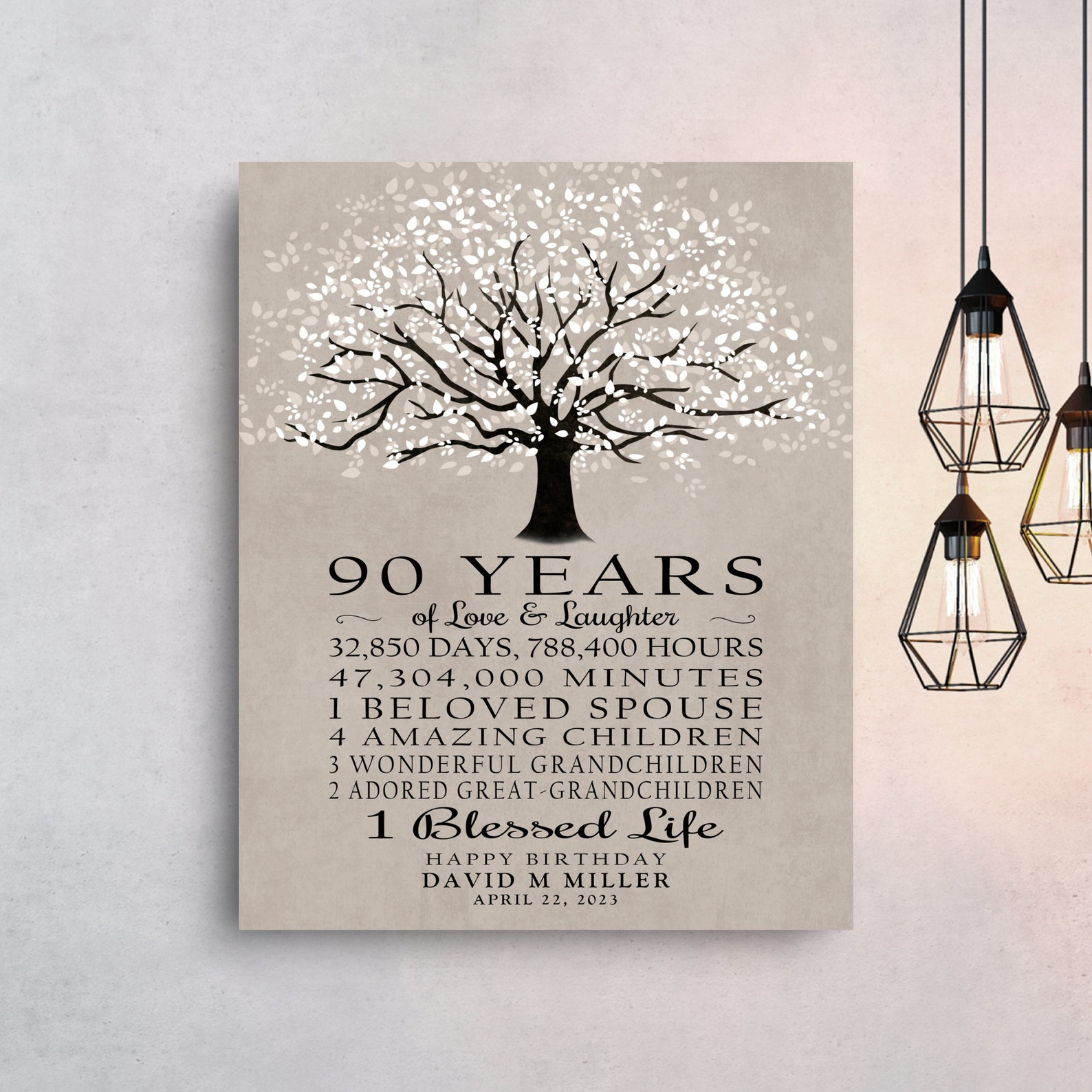 90th Birthday Sign Personalized, 90 Years Birthday Gift Idea, Happy ...