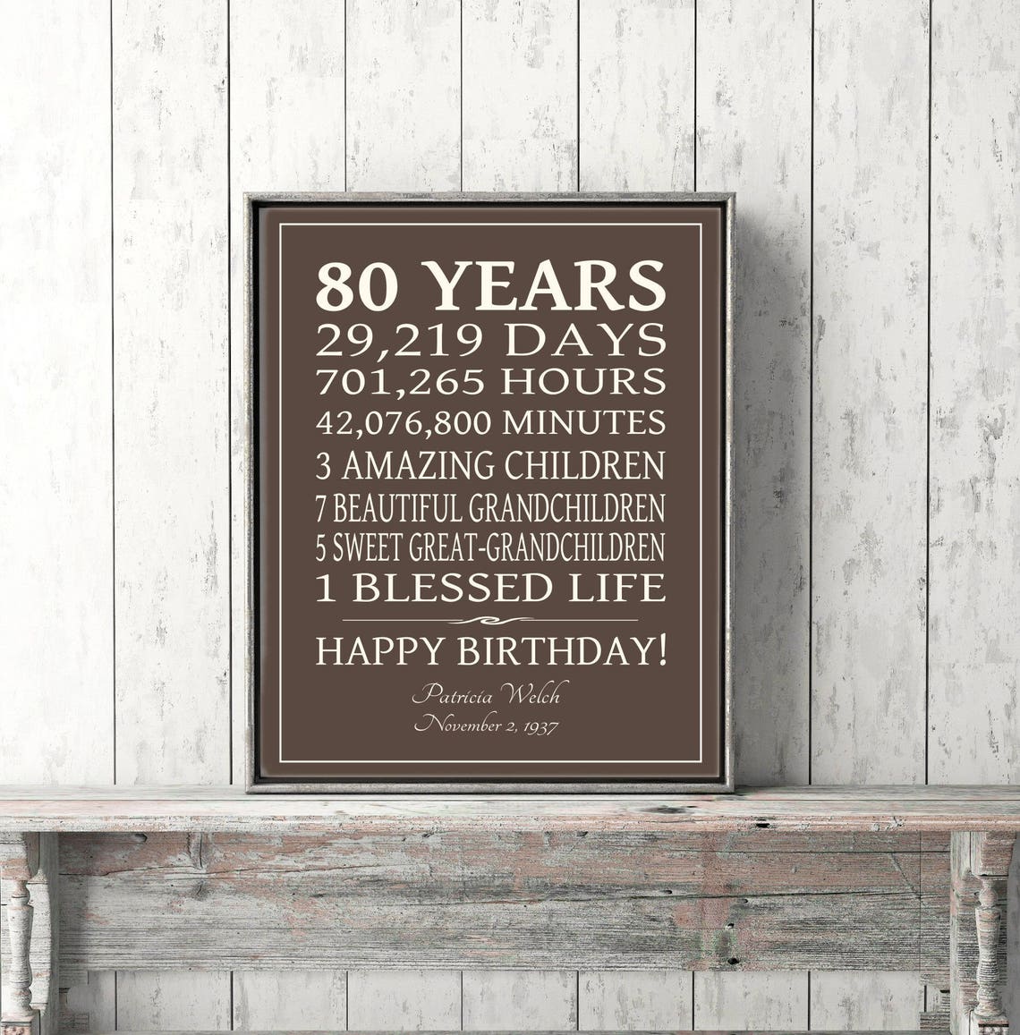 80th BIRTHDAY GIFT Sign Canvas Print Personalized Art Mom Dad | Etsy