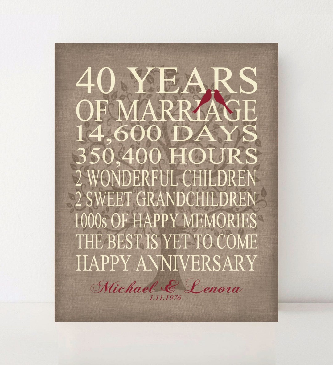 40th Anniversary Gift, Personalized Tree of Life, Family Tree, Gift for ...