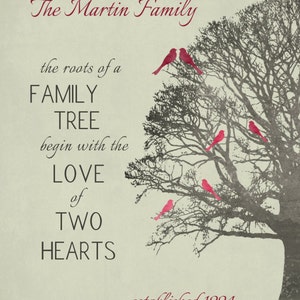 Personalized Family Tree, Roots of a Family Quote, Anniversary Gift ...