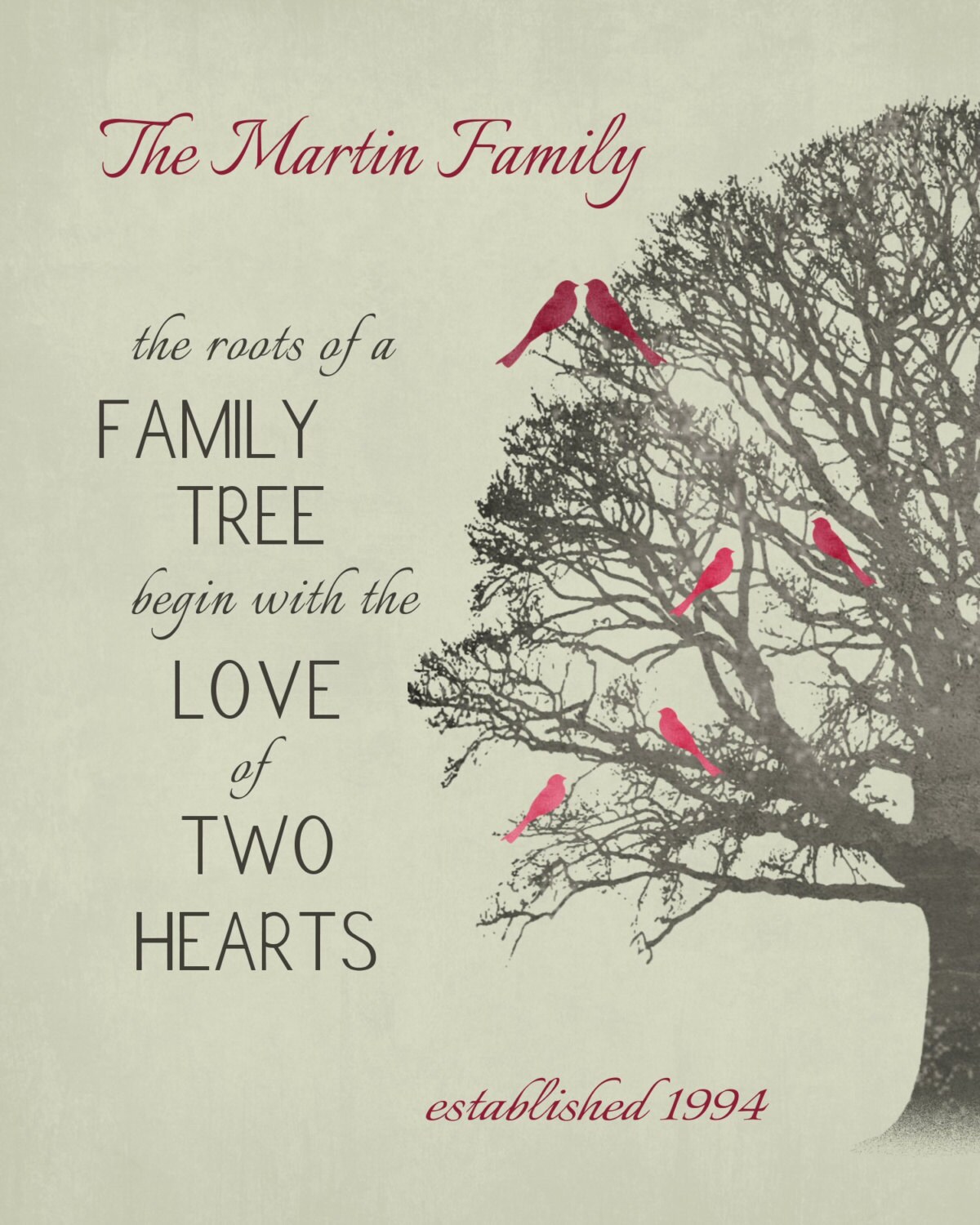 Personalized Family Tree Roots of a Family Quote Anniversary - Etsy