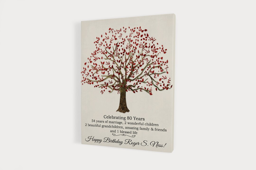 80th Birthday Sign, Gift, Decor for 80 Year Old, PERSONALIZED, Custom ...