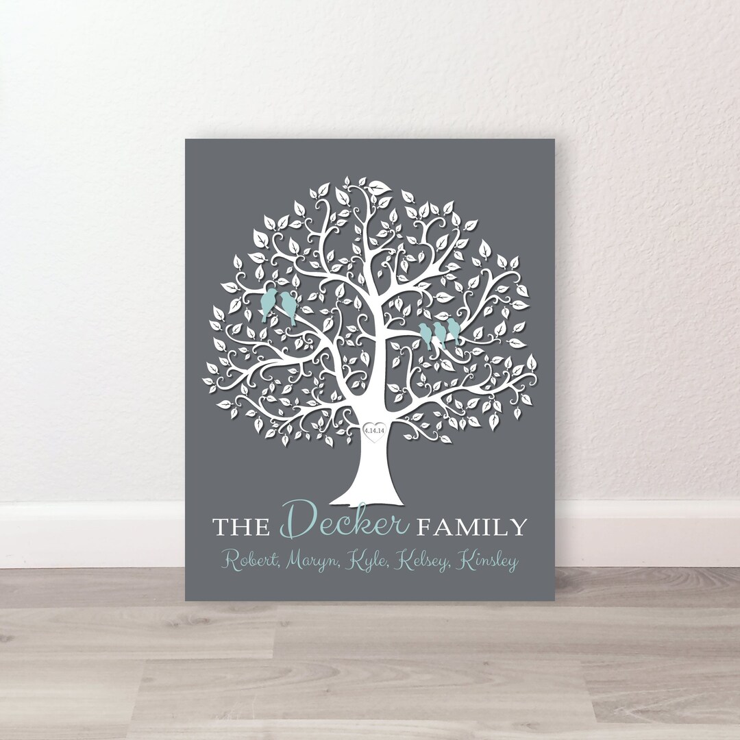 Custom Family Tree Art Print, Personalized Last Name and First Names ...